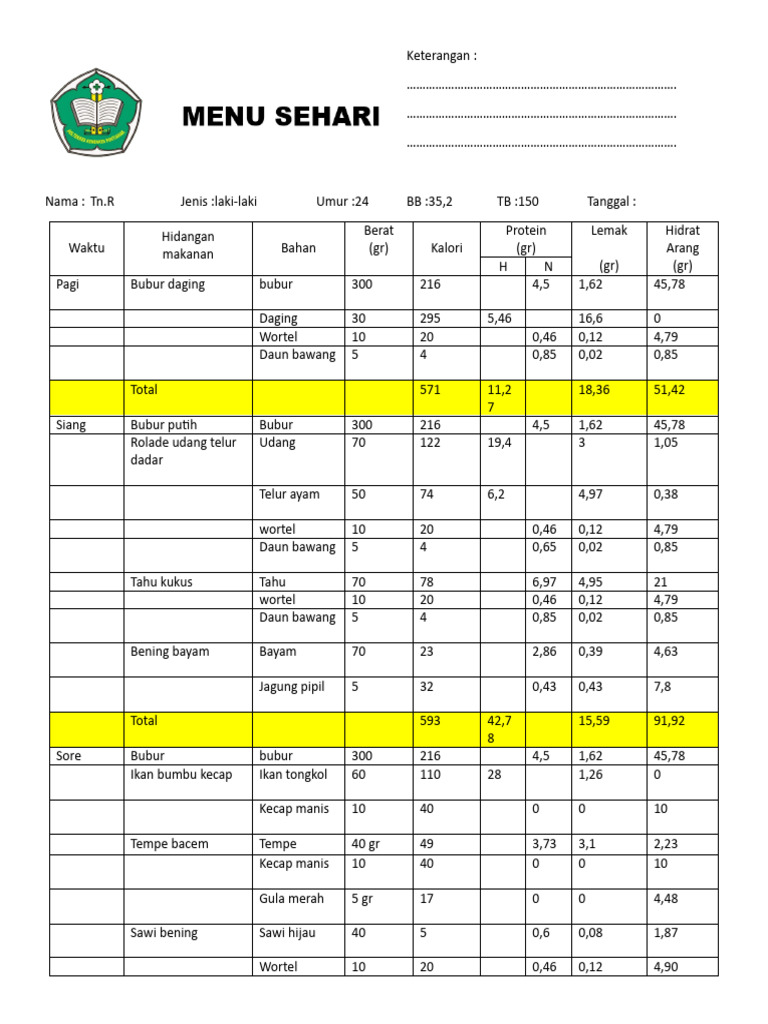 Rencana Menu Sehari untuk Tn. R, 24 Tahun | PDF