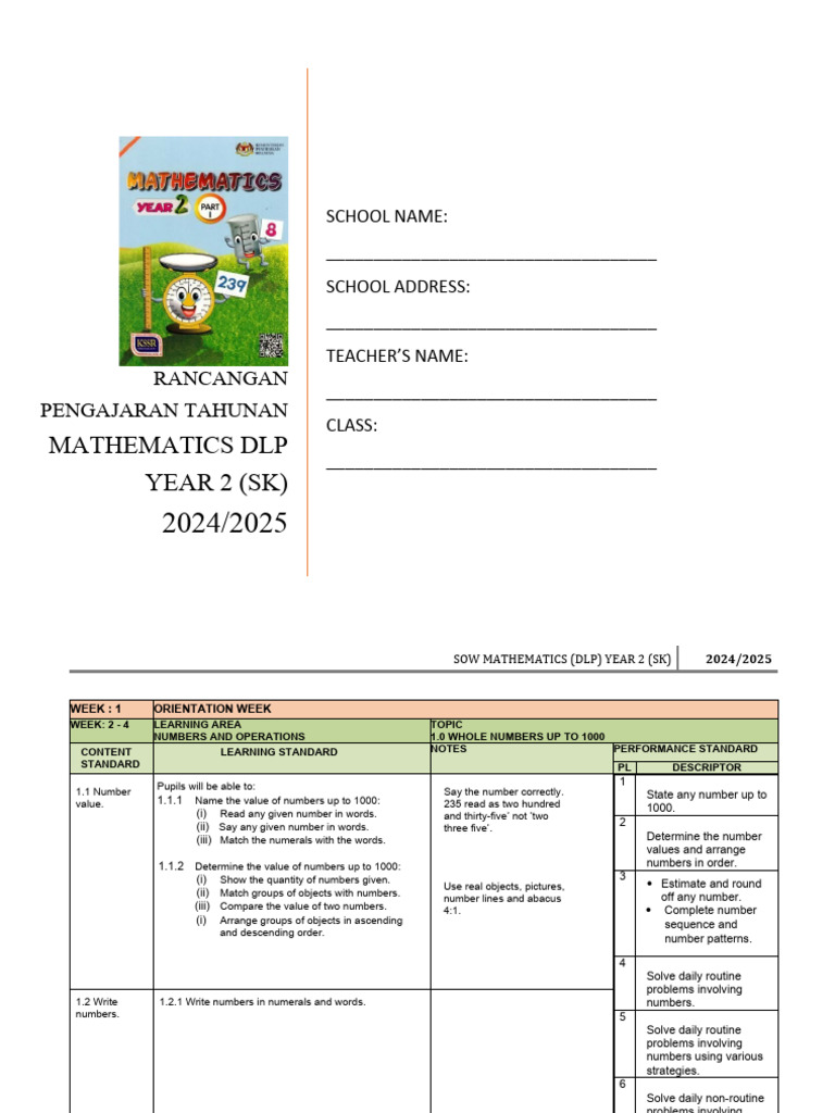 Rpt Math Dlp Year 2 (Sk) 2024 [Edited] | PDF