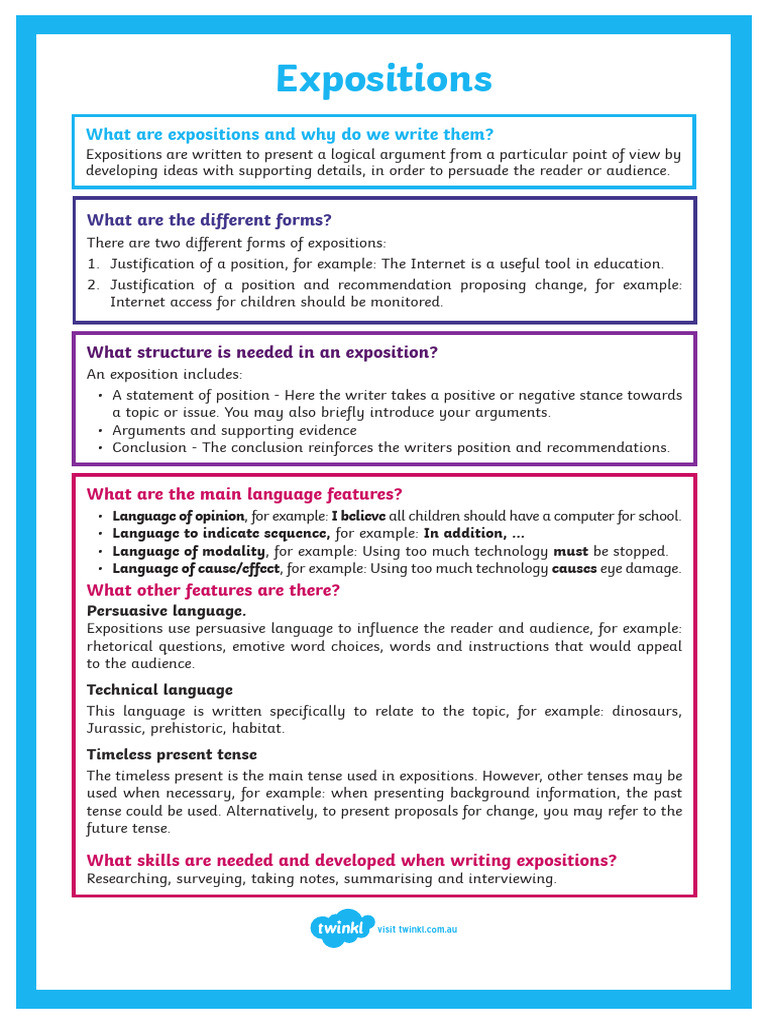 What Is An Exposition A4 Display Poster | PDF