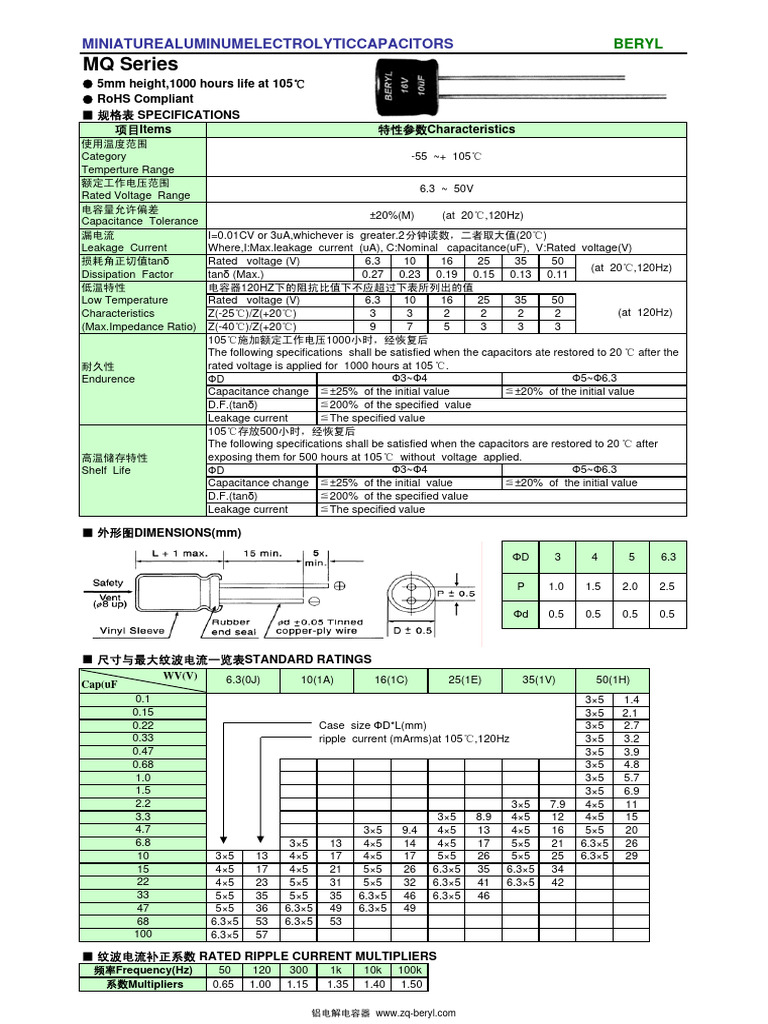 Beryl (Radial Thru-Hole) MQ Series | PDF | Capacitor | Capacitance