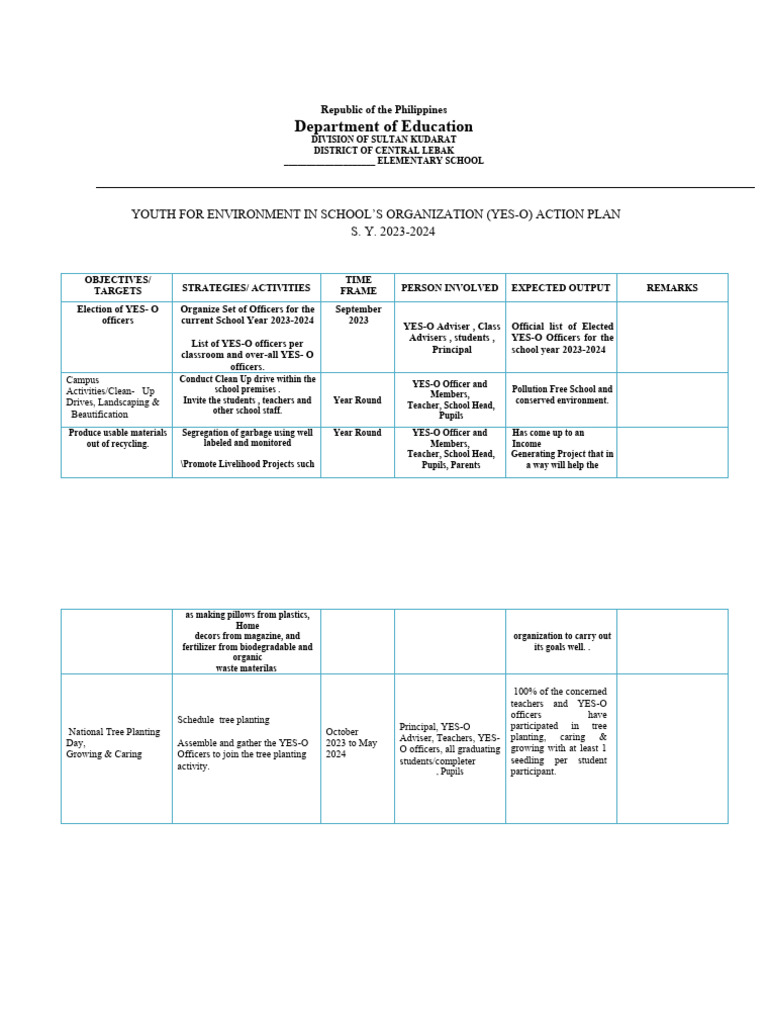 Yes O Action Plan | PDF | Teachers | Environment