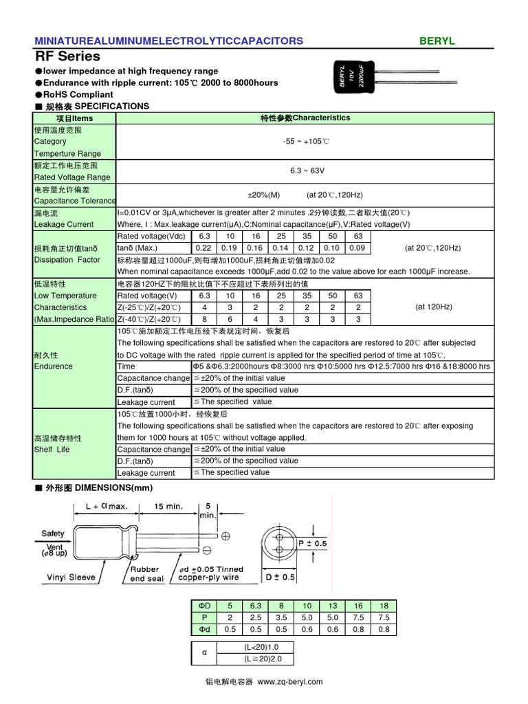 Beryl (Radial Thru-Hole) RF Series | PDF | Capacitor | Capacitance