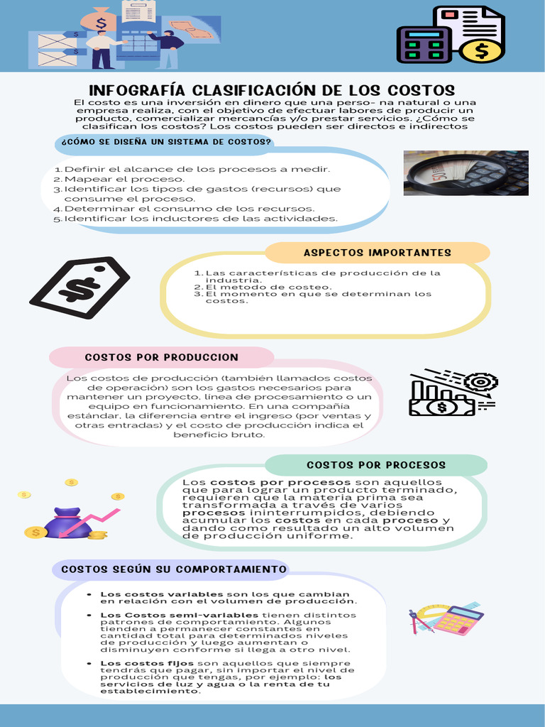 INFOGRAFIA CLASIFICACIÓN DE COSTOS | PDF