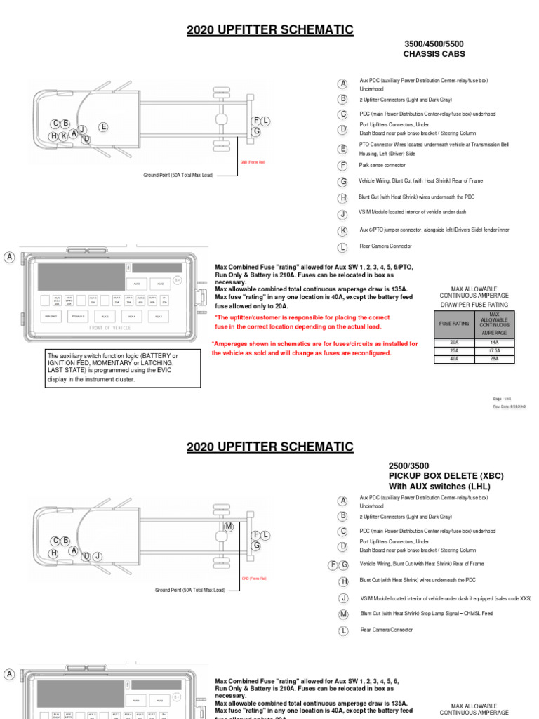 2020 Upfitter Schematic Guide | PDF | Fuse (Electrical) | Manufactured ...