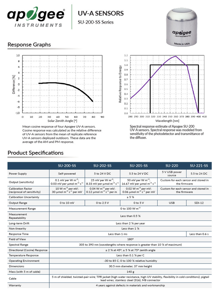SU 200 Spec Sheet | PDF | Ultraviolet