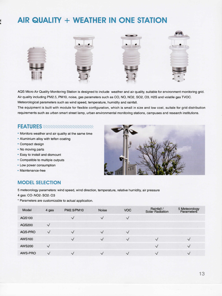 KISTERS AQ-MP Series Compact Sensors | PDF