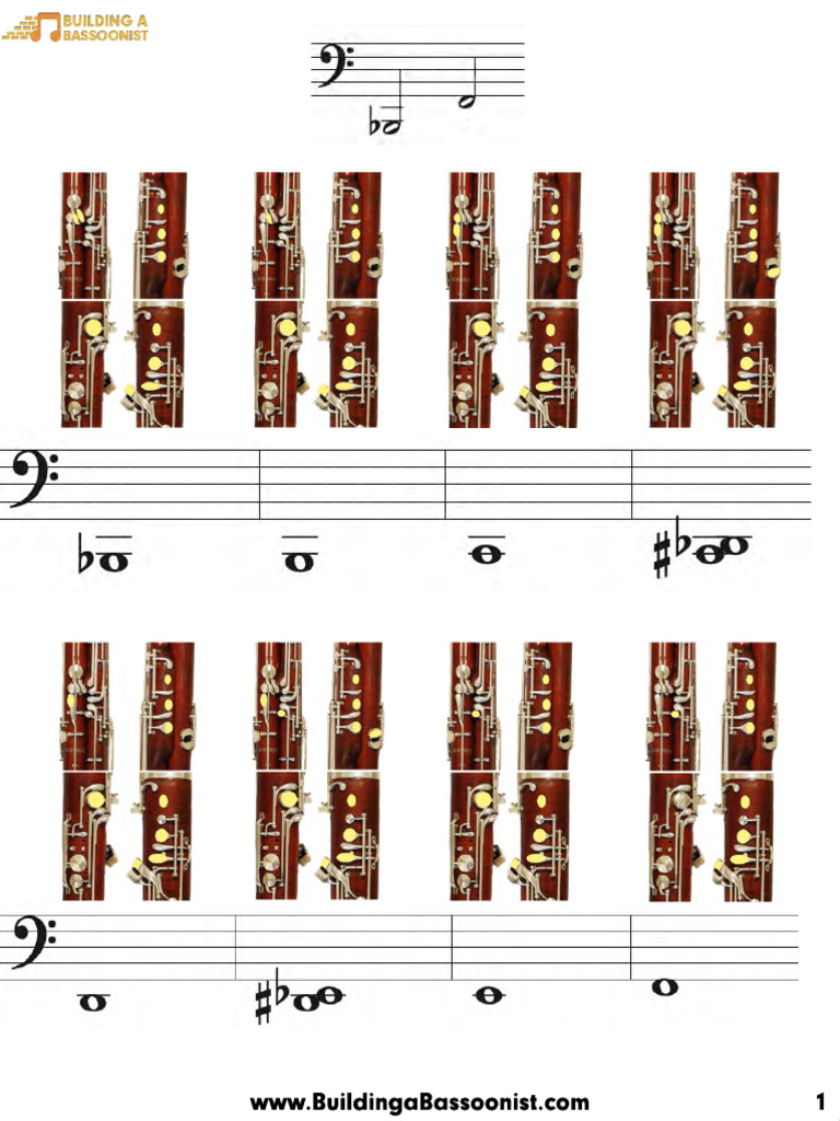 Bassoon Fingering Chart 2 | PDF