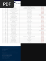 Application Form For A Community Based Organization (Cbo) | PDF ...