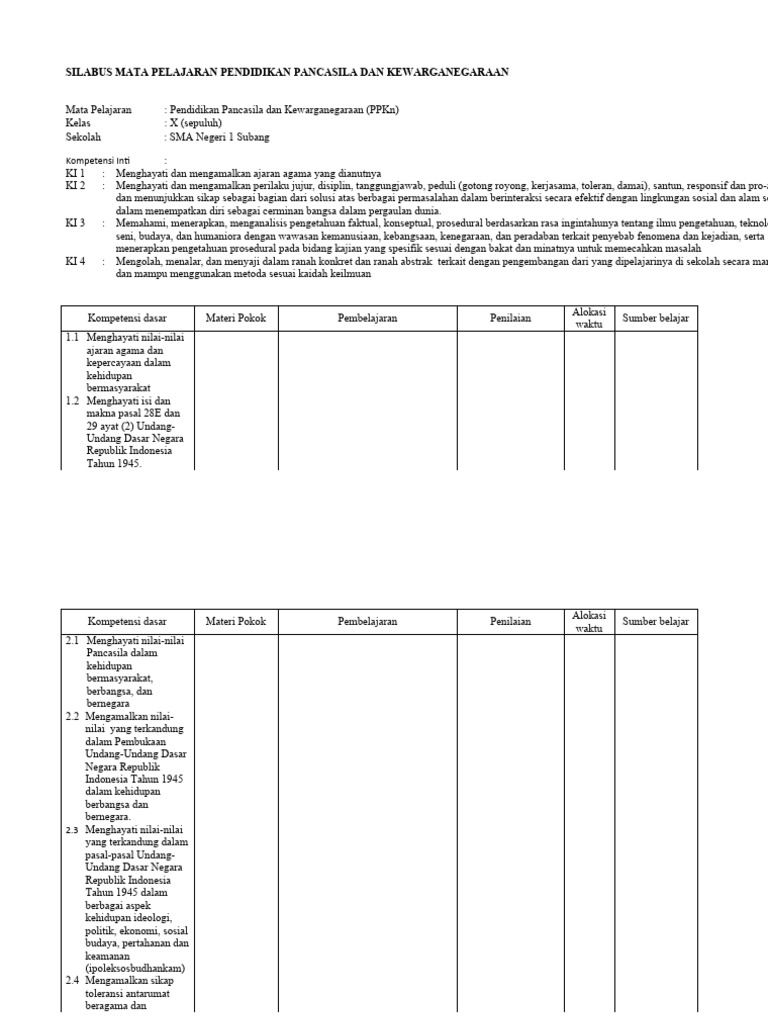 Silabus PPKN Kelas X Kurikulum 2013 | PDF | Ilmu Sosial | Kesehatan Holistik