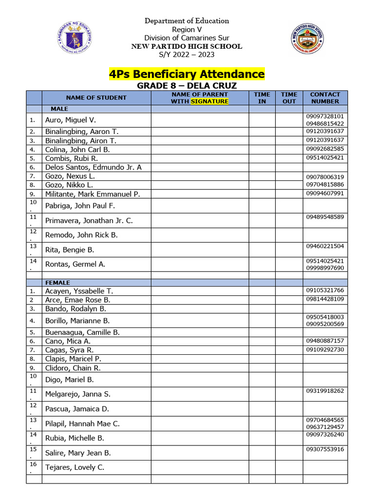 4ps Attendance | PDF
