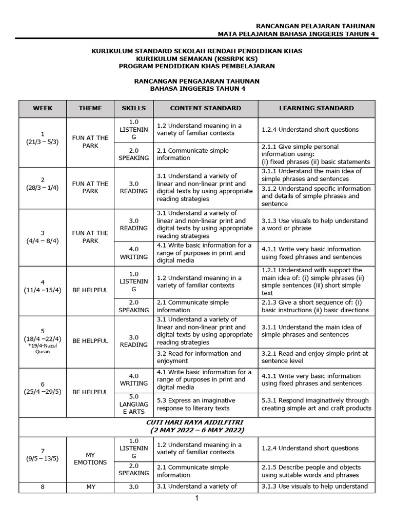 RPT 2022 T4 Bi | PDF | Information | Communication