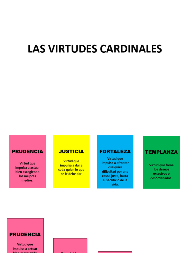 Tema Las Virtudes Cardinales | PDF | Virtud | Escuelas y movimientos éticos