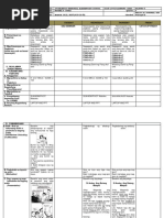 G3 Pang Ukol Activity Sheet | PDF