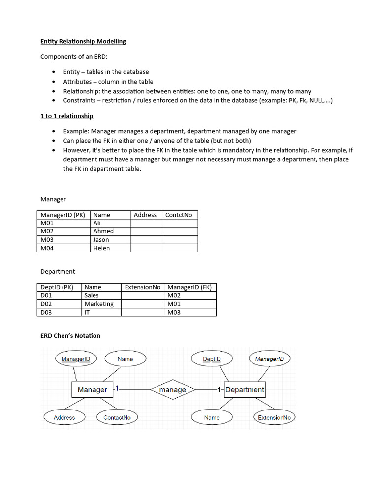 3 Types of Relationship Between Entities | PDF | Information Technology ...