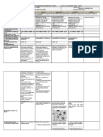 Lesson Plan HEALTH 3 ROAD SIGNS AND SAFETY | PDF