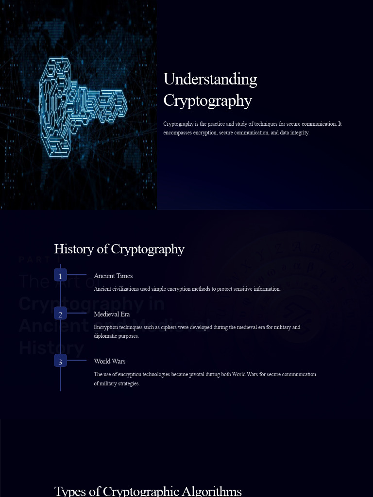 History and Types of Cryptography | PDF | Cryptography | Encryption