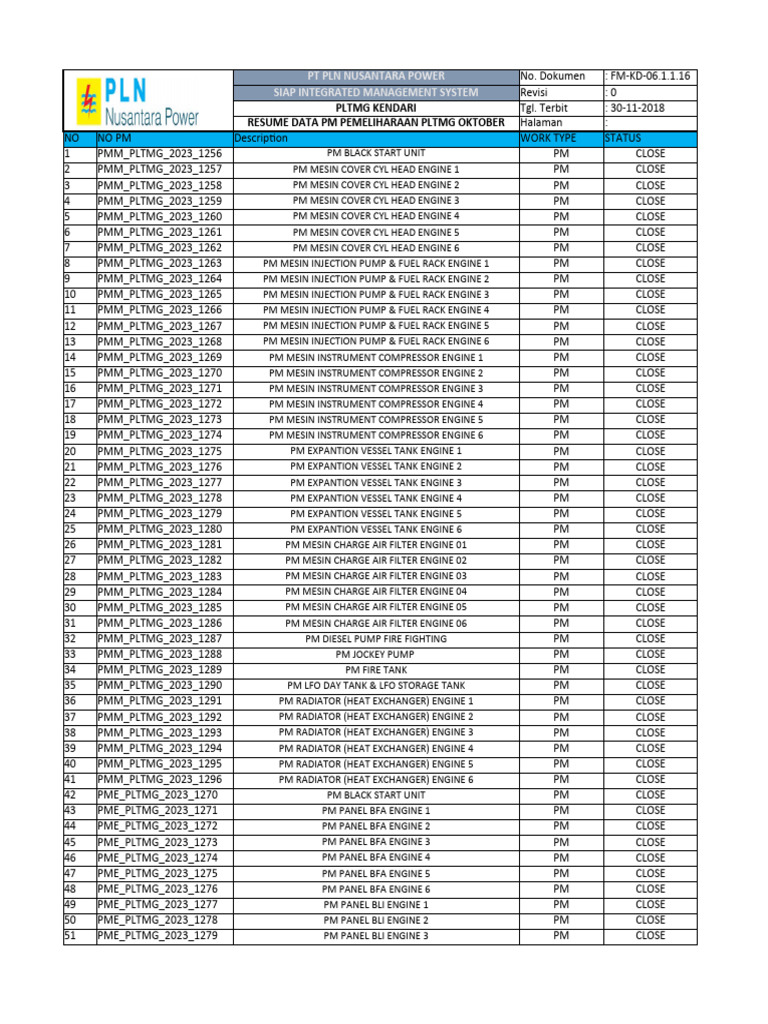 PM PLTMG October | Download Free PDF | Radiator | Turbocharger