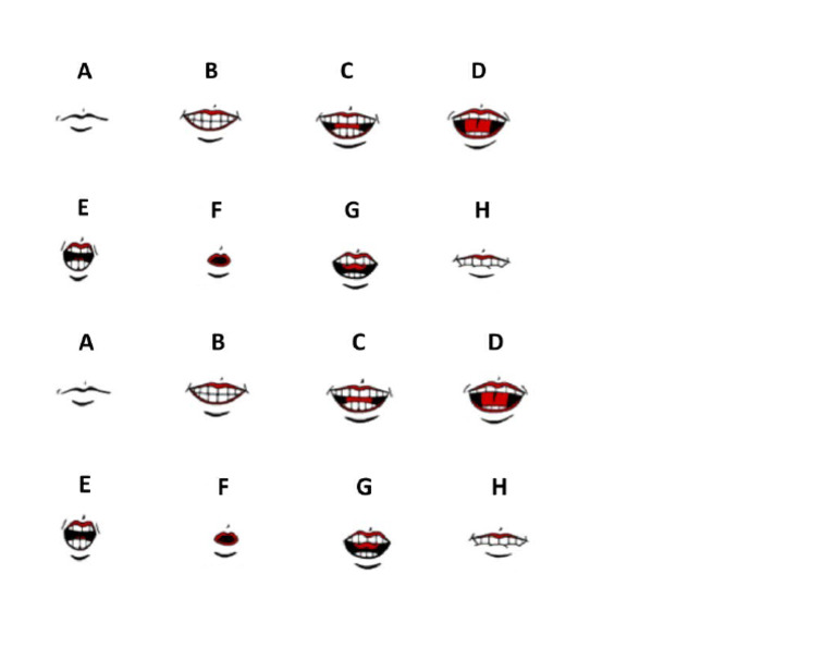 mouth codes | PDF