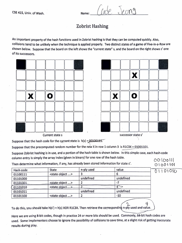 Zobrist Hashing | PDF