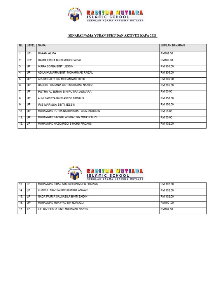 Yuran Buku Dan Aktiviti Kafa 2023 | PDF