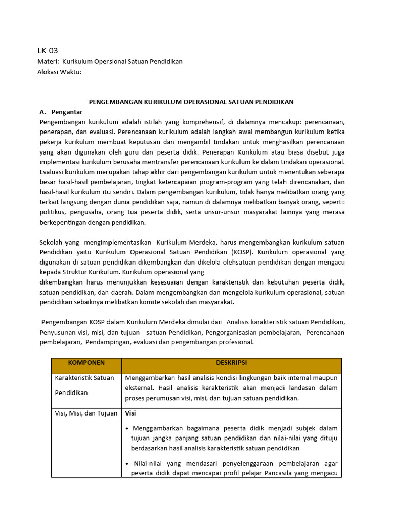 SMP Fajar Dunia LK - 03 Pengembangan Kurikulum Dan Analisis Komponen ...
