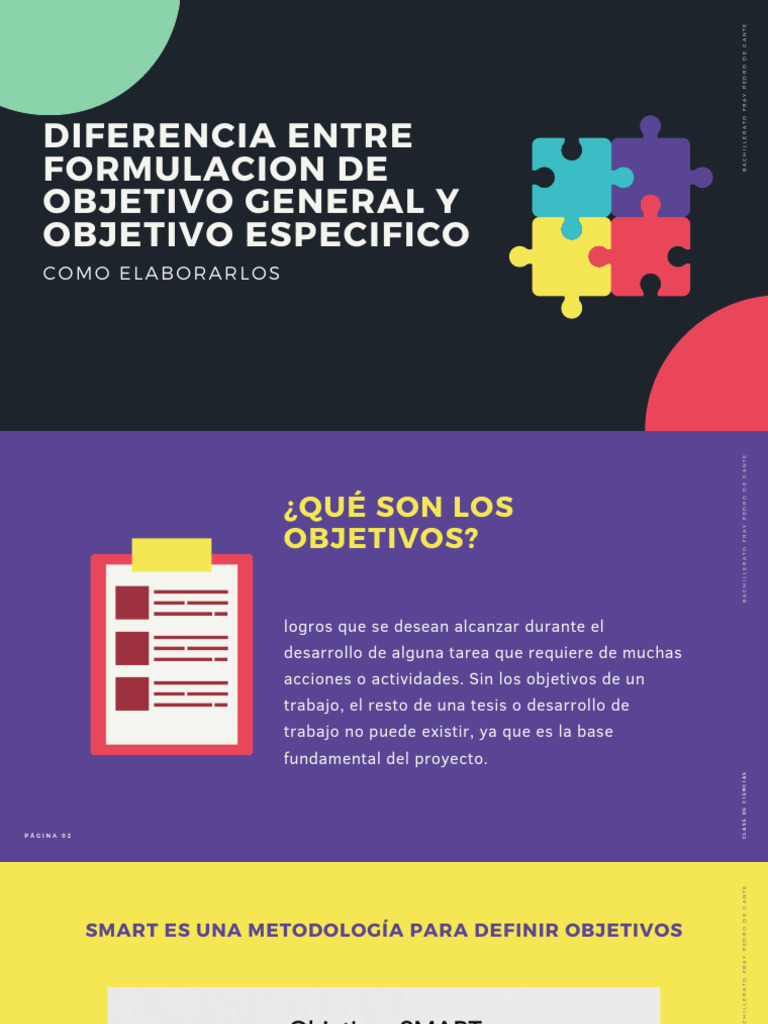 OBJETIVOS | PDF