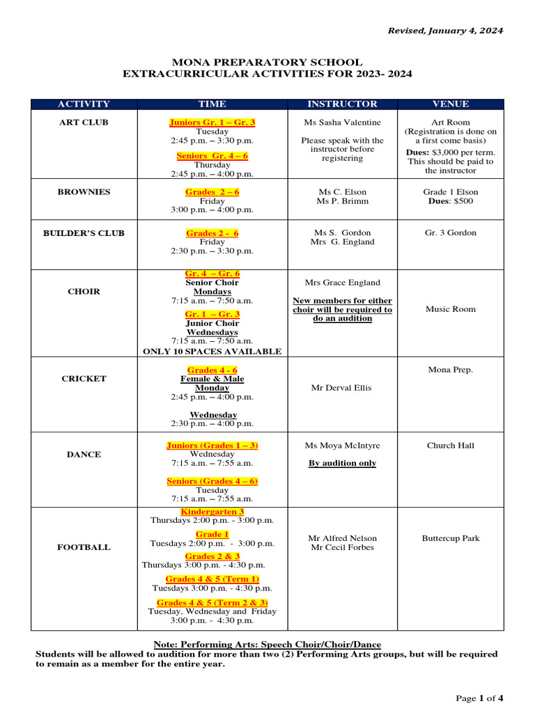Extracurricular Activity Sheet 4.1.24 | PDF