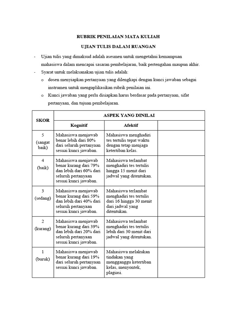 Rubrik Penilaian Mata Kuliah | PDF
