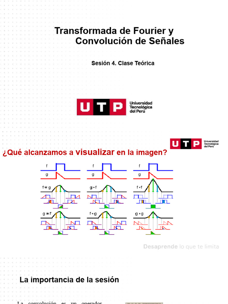 Convolución y Transformada de Fourier | PDF | Transformada de Fourier ...