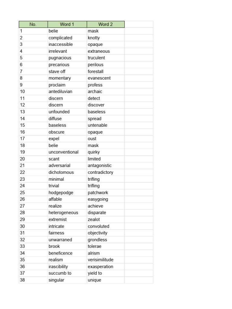 Word Pairs For SEs | PDF