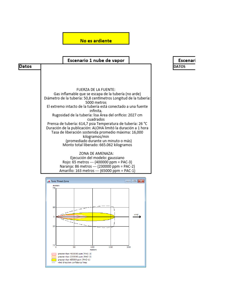 GRUPO 16 Documento Adicional Asignación 4 | PDF