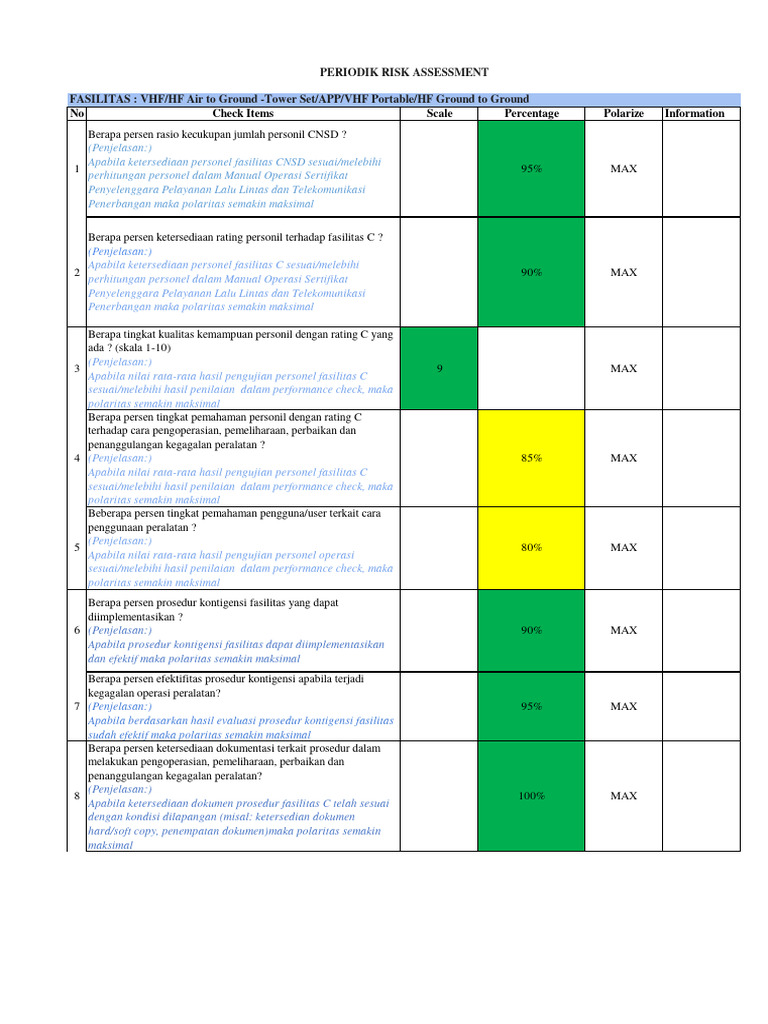 Risk Management Teknik | PDF Risk Management Teknik | PDF