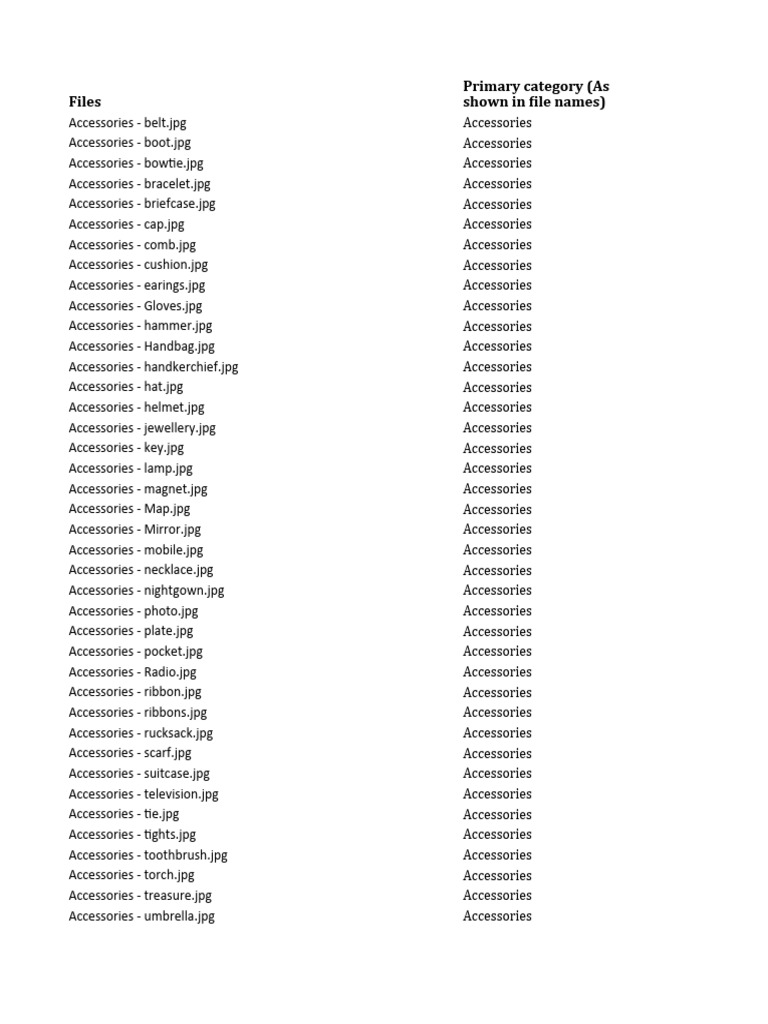 Flashcard List | PDF