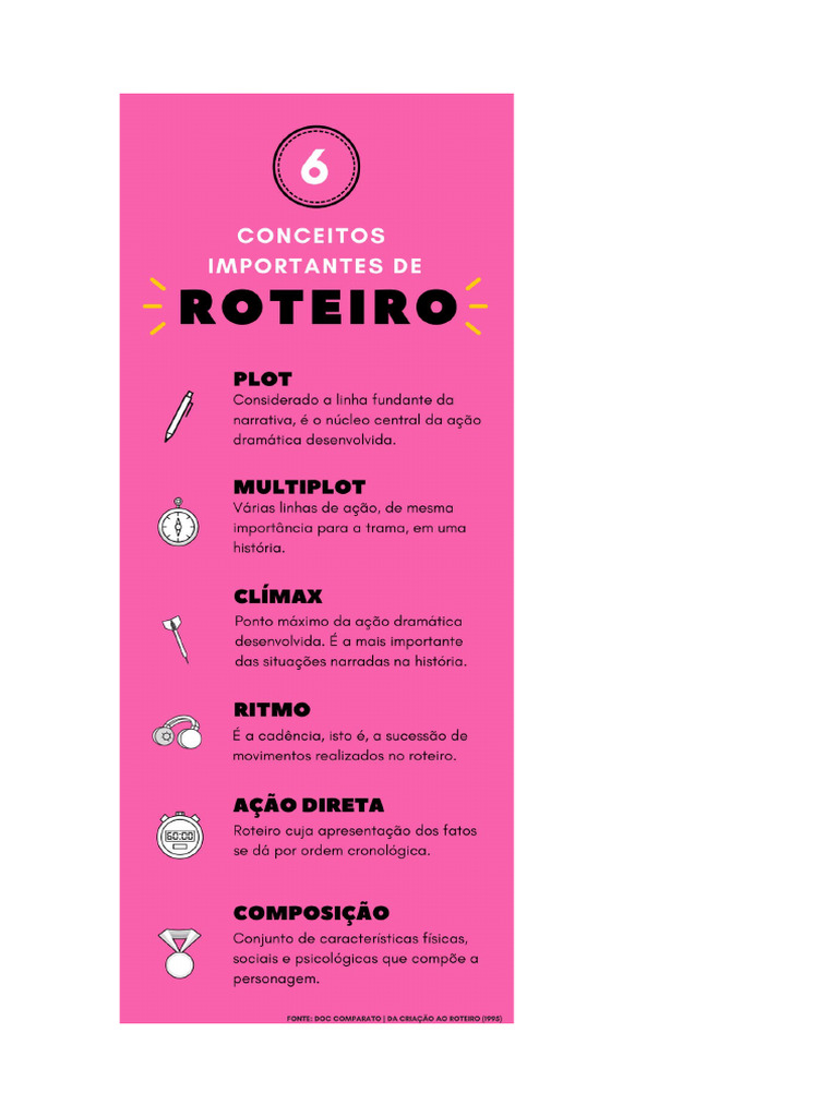 Como Esquematizar Esses Conceitos em Um Roteiro | PDF | Narrativa | Roteiro
