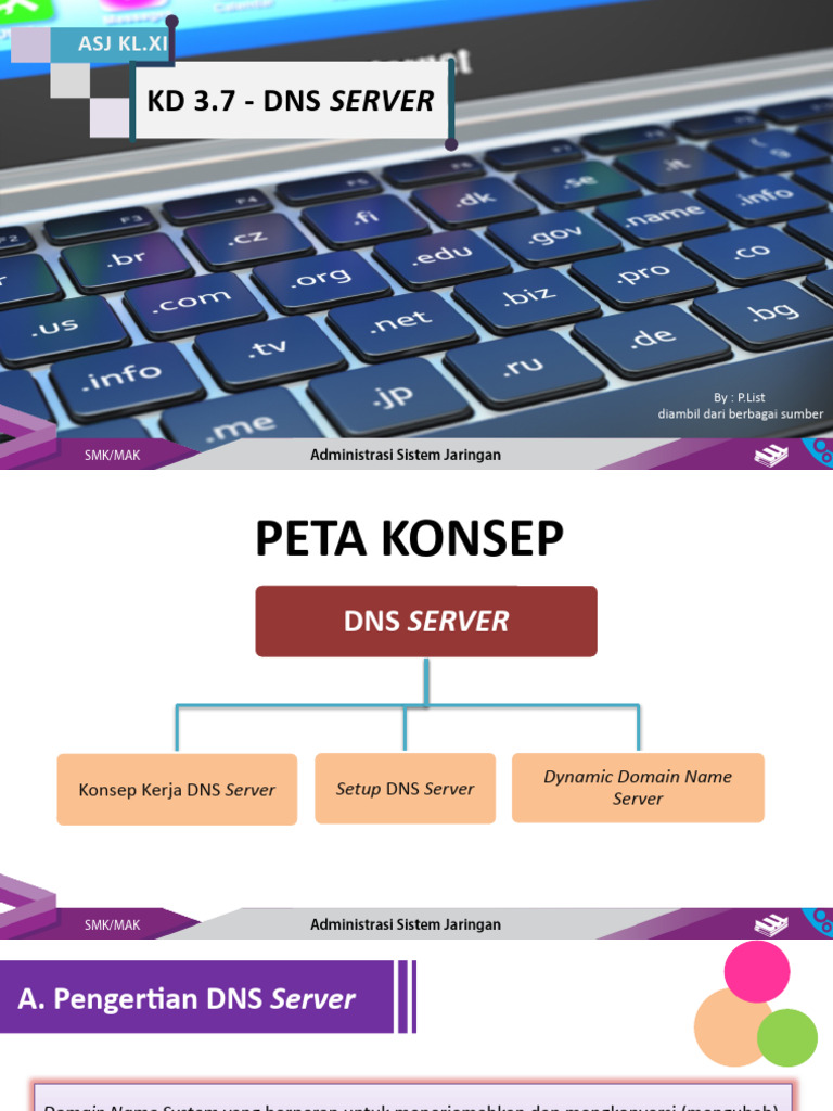 01-Ppt KD 3.7 - DNS Server | PDF