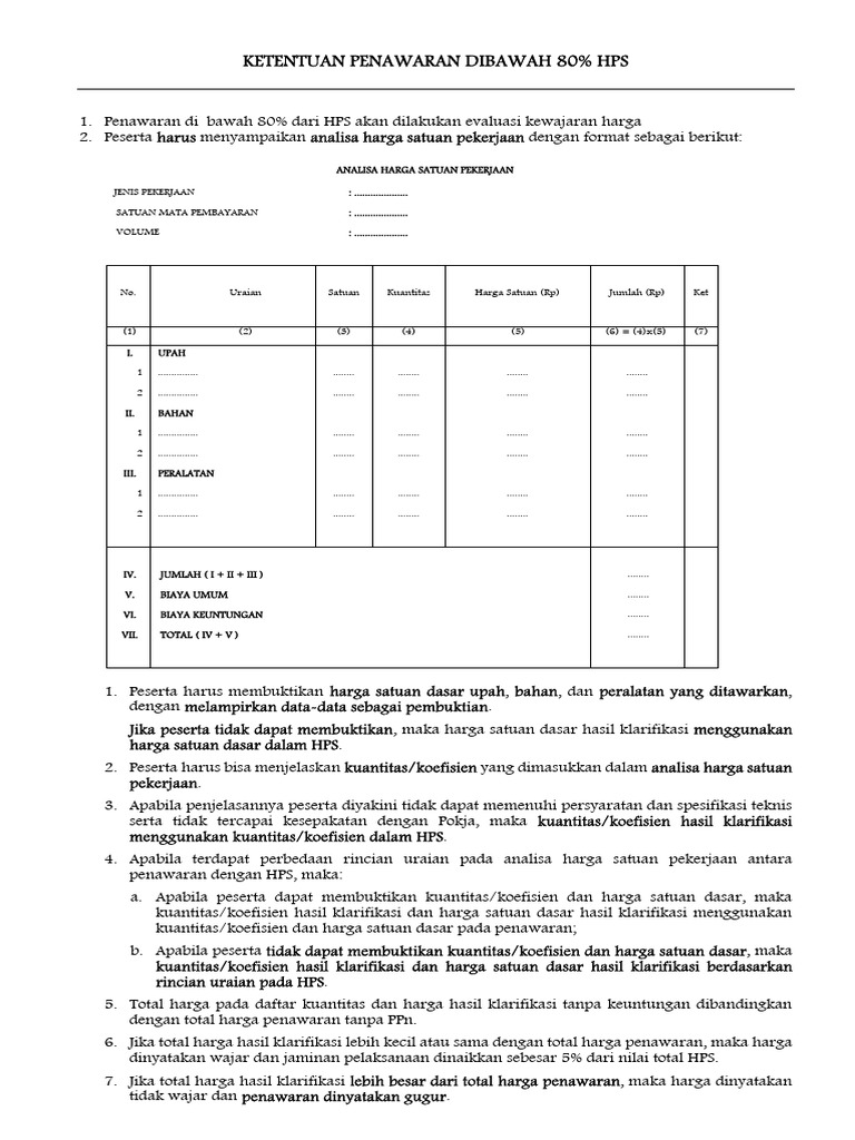 Ketentuan Penawaran Di Bawah 80 Persen HPS 1 | PDF