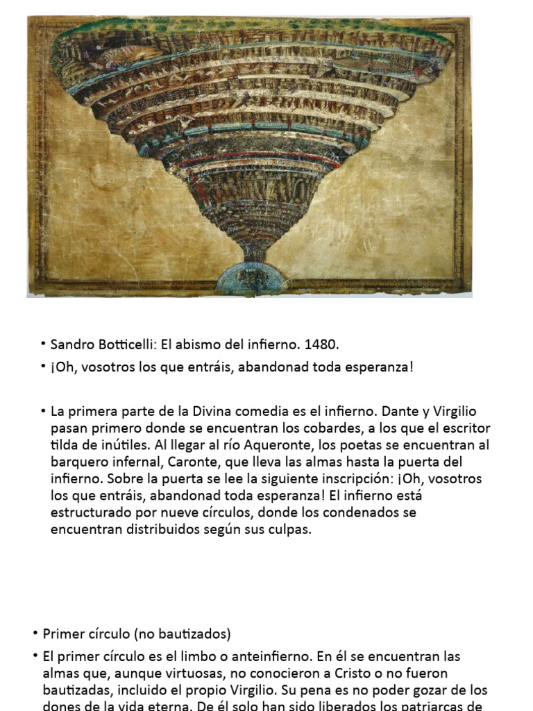 EL INFIERNO - Dante Alighieri | PDF | Divina Comedia | Poemas visionarios