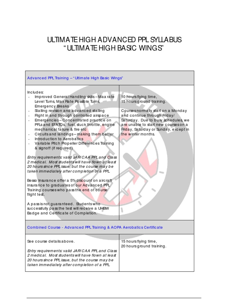 Advanced PPL Syllabus - Lesson Plan | PDF | Stall (Fluid Mechanics ...