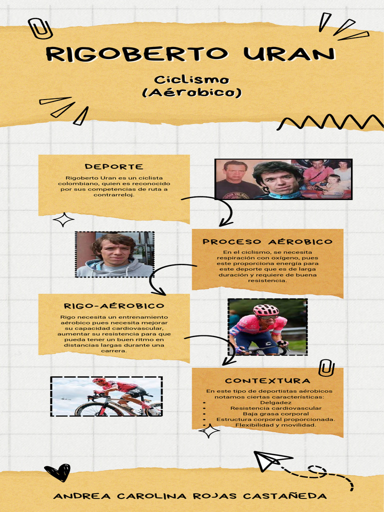 INFOGRAFIA-GUIA 2 | PDF