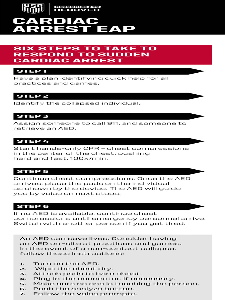 Ussf Cardiac Arrest Eap - Mobile | PDF