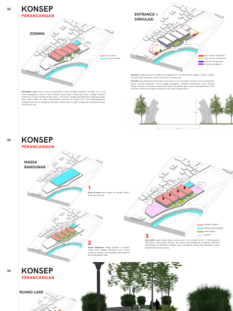 Studio Perancangan Arsitektur 4 - 2 | PDF