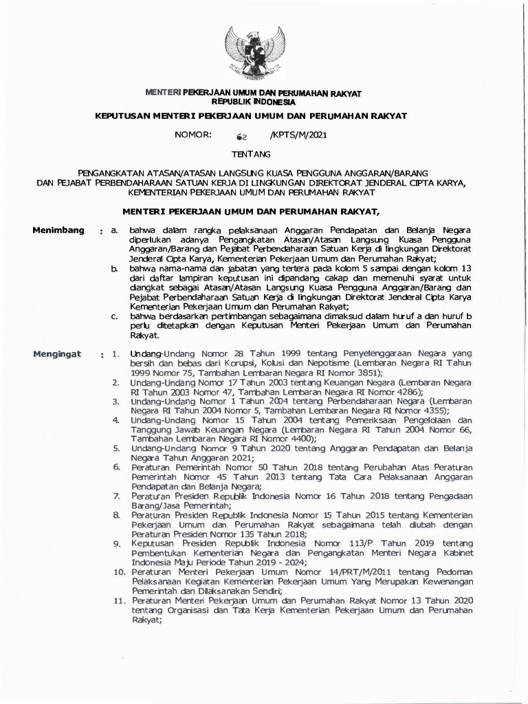 62 KPTS M 2021 | PDF | Pengelolaan Keuangan & Uang