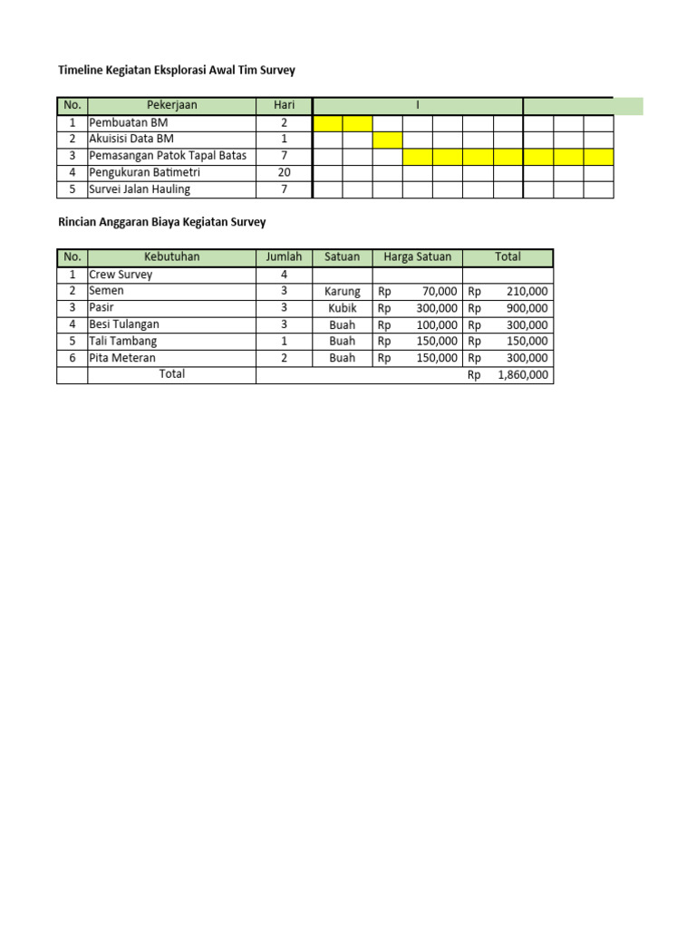 Timeline Survey | PDF