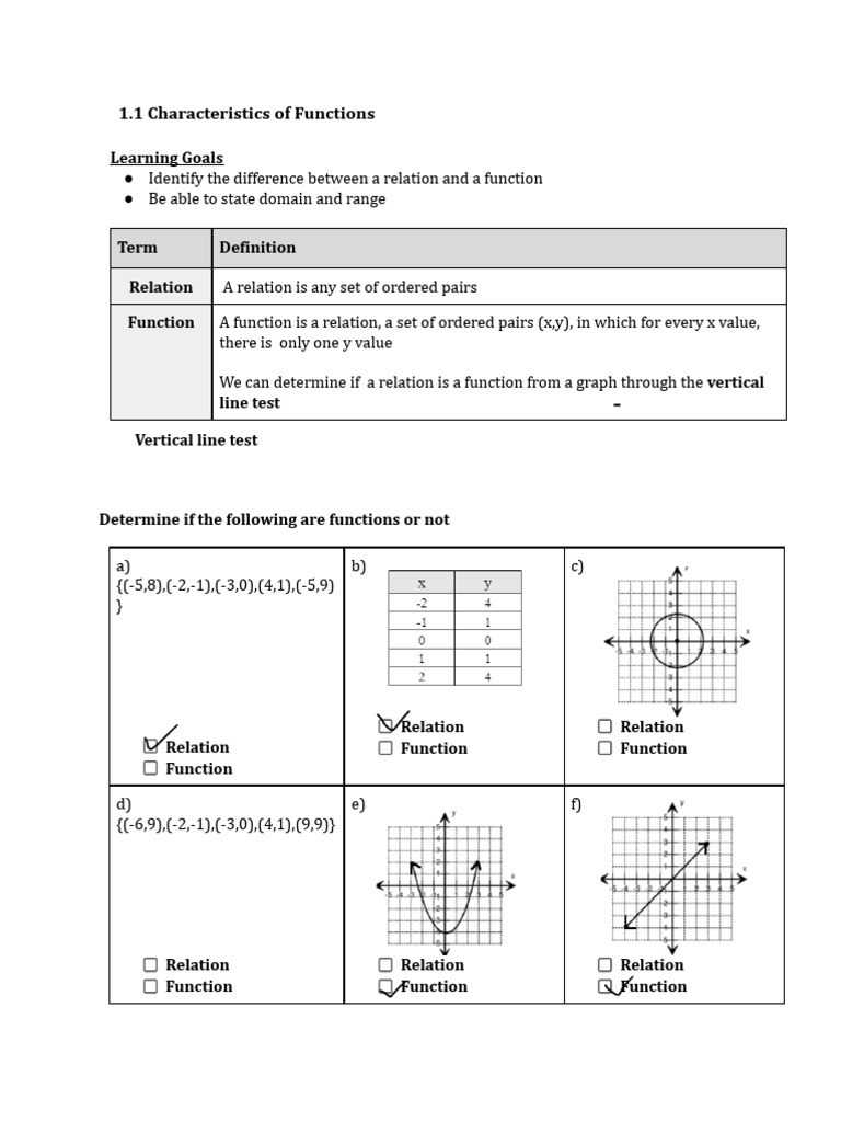 1.1 Characteristics of Functions | PDF | Function (Mathematics ...