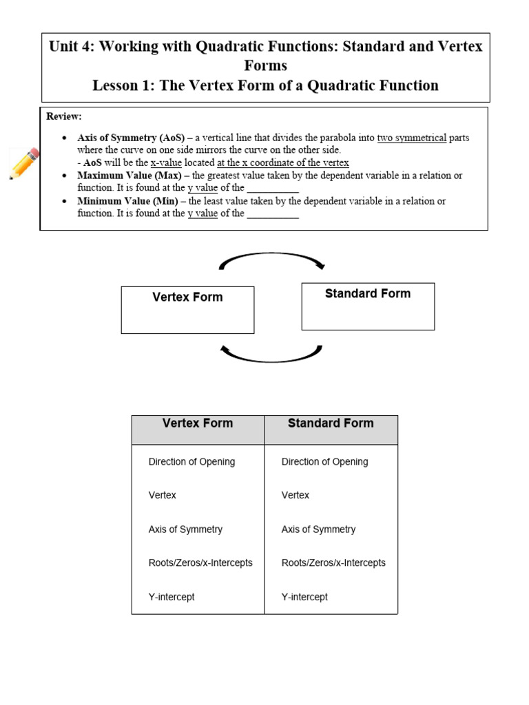 4.1 The Vertex Form of The Quadratic Function | PDF | Mathematical Concepts | Elementary Mathematics