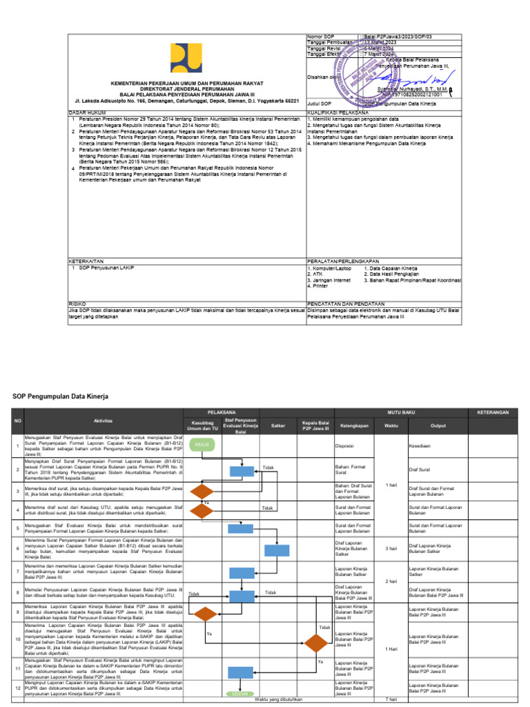 SOP Pengumpulan Data Kinerja PUPR | PDF
