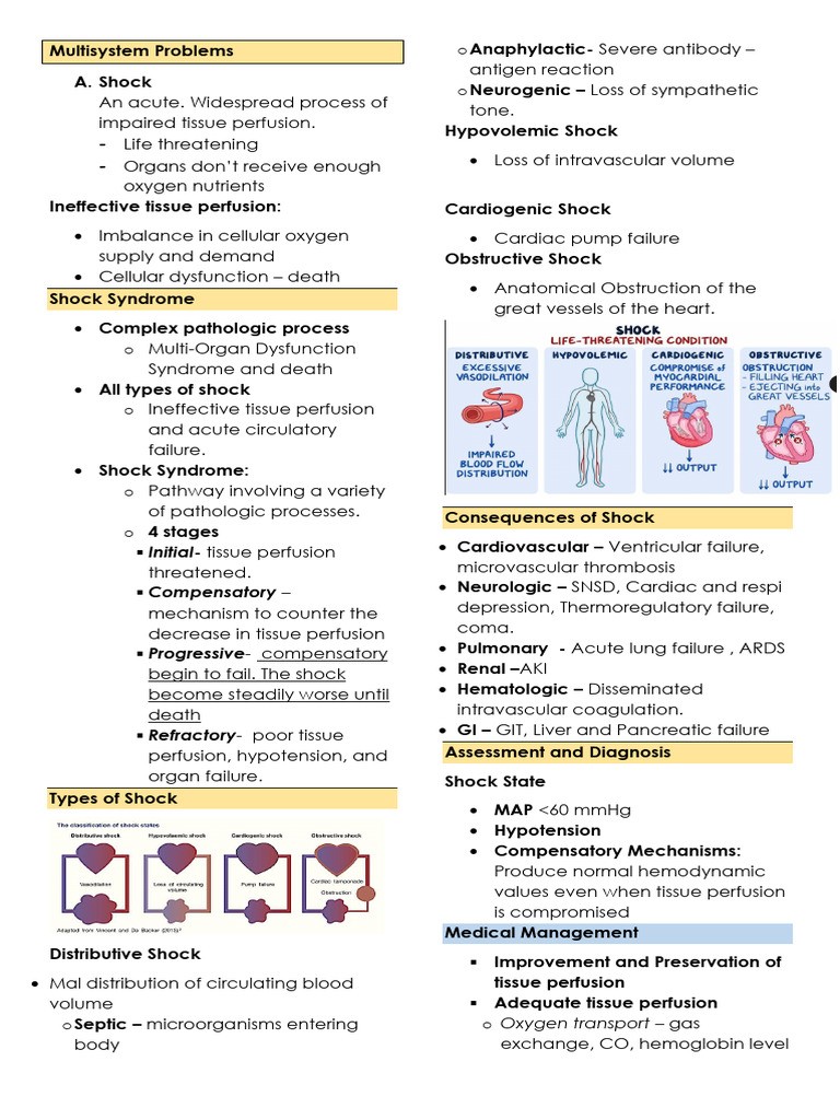 Medical Surgical - Multiorgan Failure Reviewer | PDF | Shock ...