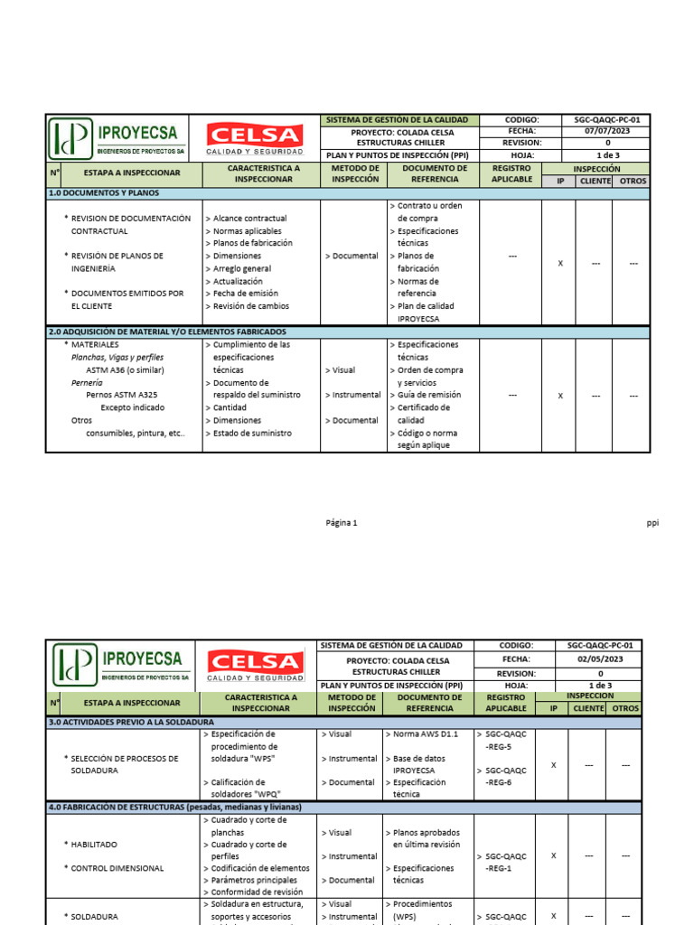 002-1 - Ppi - Estructuras Chiller - Celsa - 2023 | PDF | Soldadura | Construcción