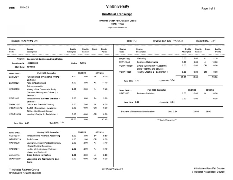 Official Transcripts | PDF | Vietnam