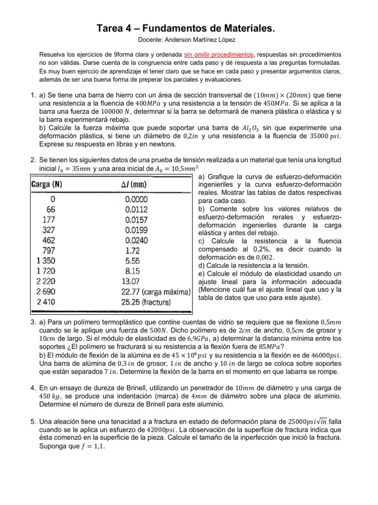 Tarea 4 Fund Mat | PDF | Deformación (ingeniería) | Elasticidad (Física)